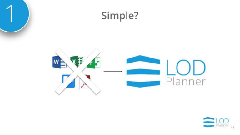 BIM Execution Plan Templates | How To Create Your BEP | LOD Planner