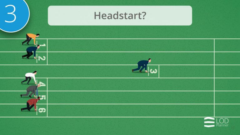 BIM Execution Plan Templates | How To Create Your BEP | LOD Planner