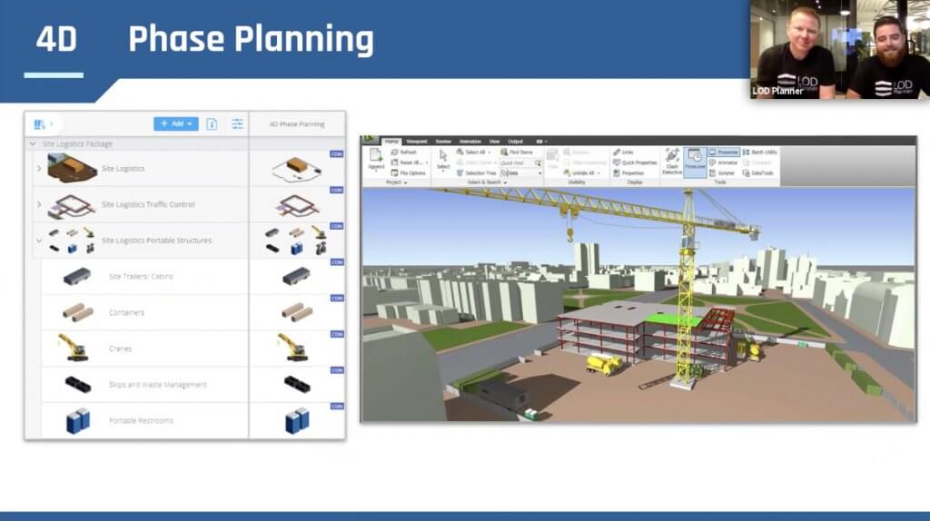 4D Phase Planning - LOD Planner