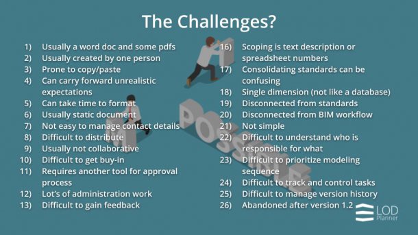 BIM Execution Plan Templates | How To Create Your BEP | LOD Planner