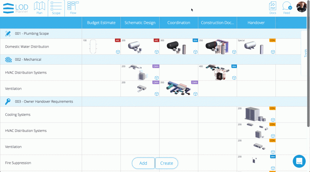 Lean BIM - LOD Planner